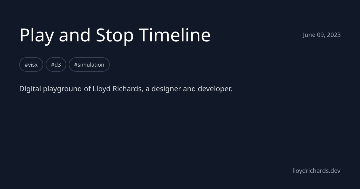 Play and Stop Timeline | lloydrichards.dev